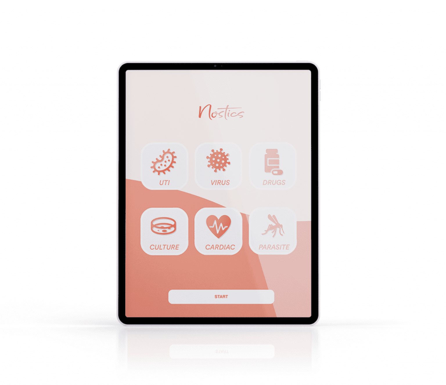 Our Mission - Nostics